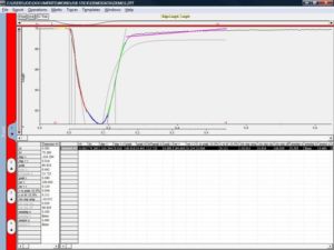 Transient Analysis Features - IonOptix