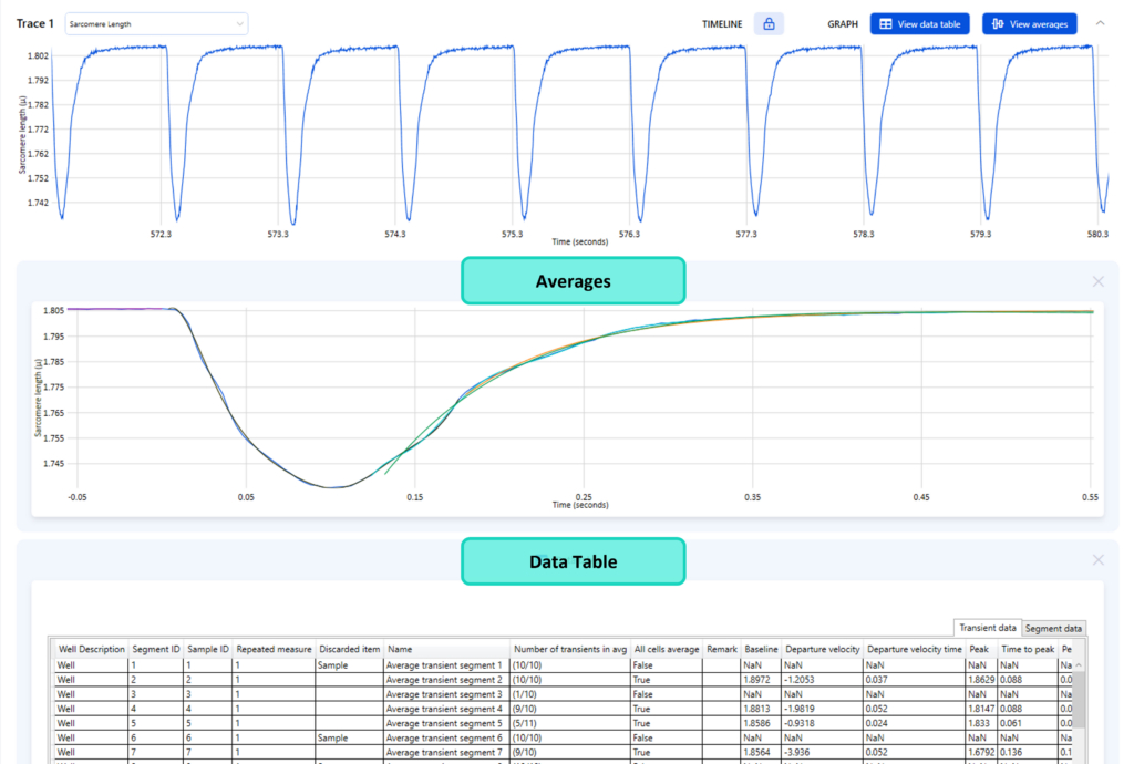 CytoSolver Demo and Training Workshop - IonOptix